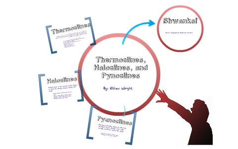 Thermoclines, Haloclines, and Pycnoclines by Ethan Wright on Prezi