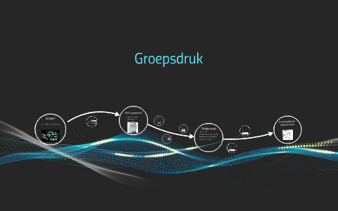 Groepsdruk by on Prezi