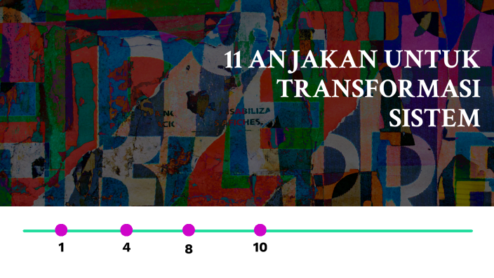 Anjakan sistem transformasi by Saidatul Zahraa on Prezi