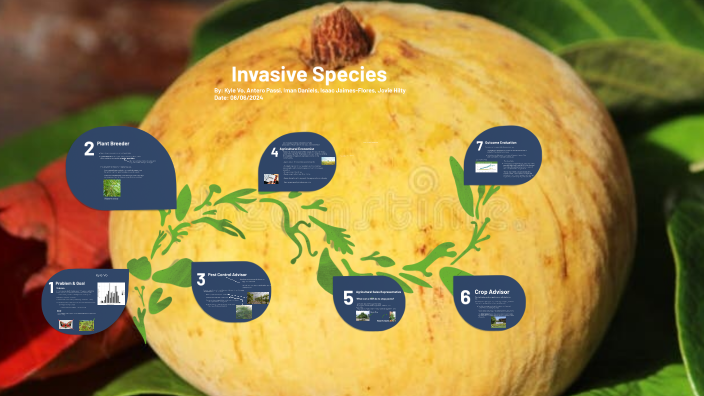 Invasive Species by Kyle Vo (Student HBHS) on Prezi