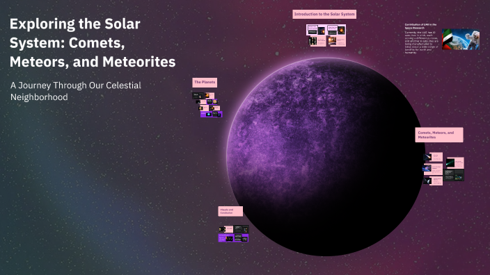 Exploring the Solar System: Comets, Meteors, and Meteorites by Aayan ...