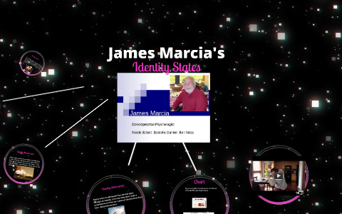 James Marcia by Andrew Philibeck on Prezi