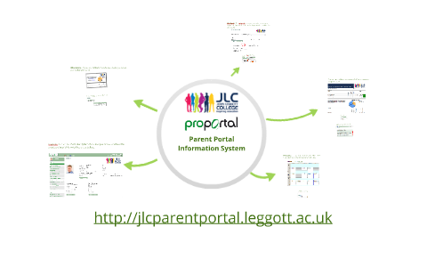 Proportal by on Prezi