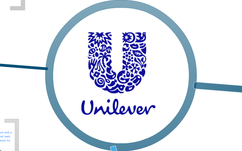 Unilever Competencies by Katherine Anley on Prezi