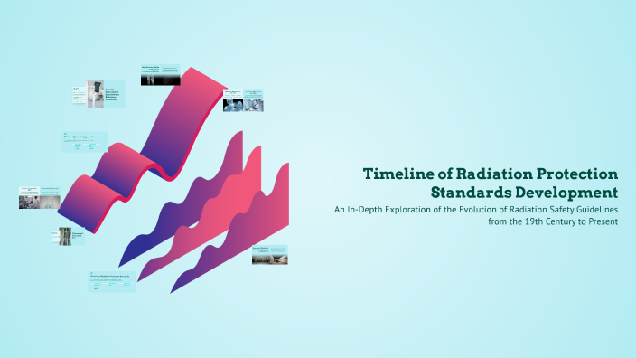 Timeline of Radiation Protection Standards Development by BARLAS ...