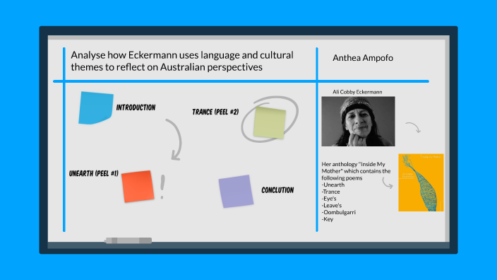 Ali Cobby Eckermann by Anthea Ampofo on Prezi