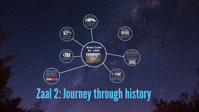 Zaal 2: Journey through history by Hazar Yuksel on Prezi