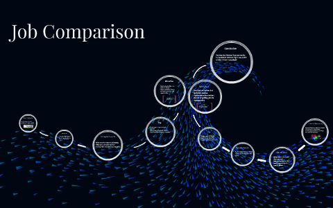 Job Comparison by on Prezi