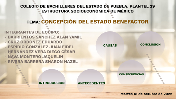 CONCEPCIÓN DEL ESTADO BENEFACTOR by Sharon Rivera on Prezi