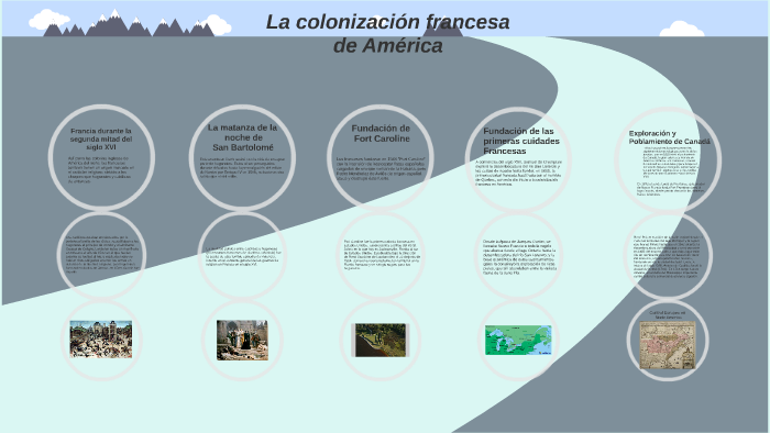 La Colonización Francesa de America by Cesar Abel Reyes Sauceda on Prezi