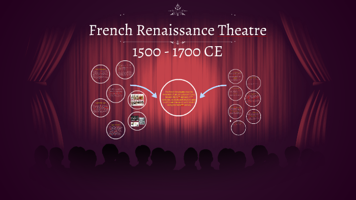 French Renaissance Theatre by jana alsaif on Prezi