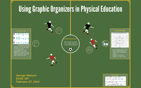 Using Graphic Organizers in Physical Education by on Prezi