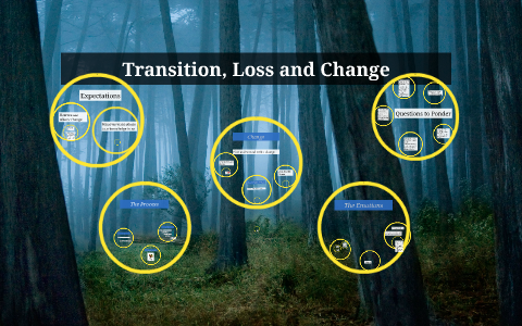 Transition, Loss and Change by on Prezi