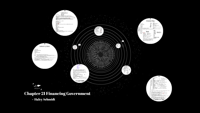 Chapter 21 Financing Government by Haley Schmidt on Prezi
