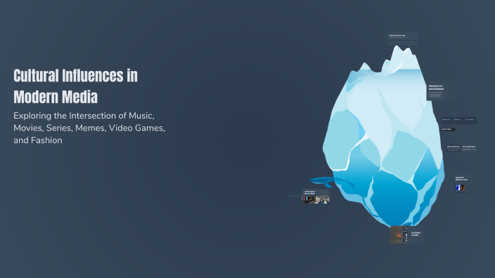 Cultural Influences in Modern Media by daniel medina on Prezi