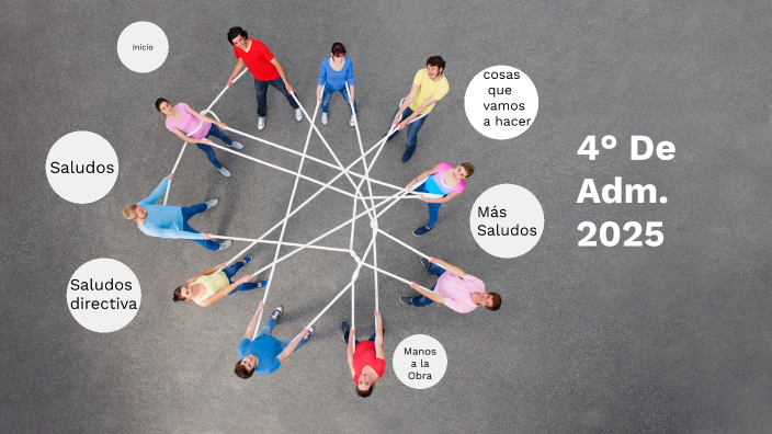 4° De Adm. 2025 by carlos lizana on Prezi