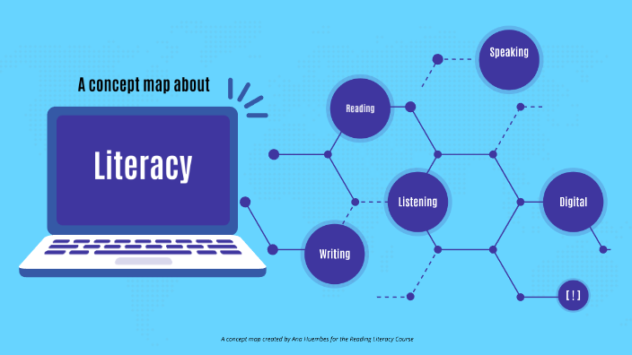 Concept Map: Literacy - Ana Huembes by Ana H on Prezi