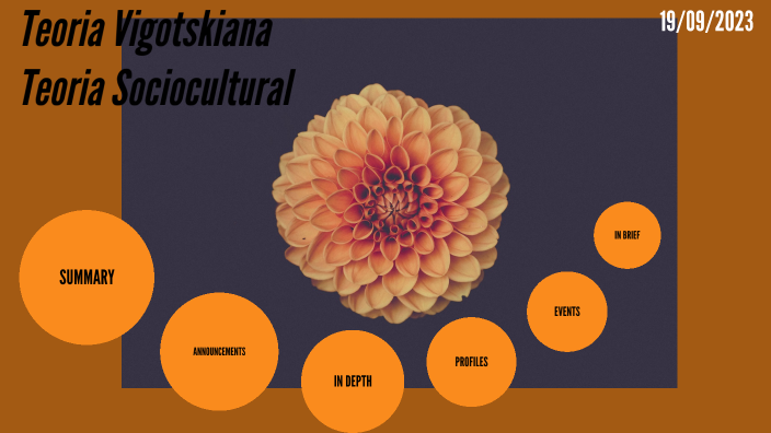Teoria De Visgotskiana by YIMARLEY YINETH BRITO INSIARTE (:-) on Prezi