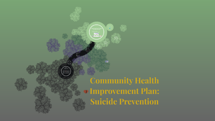 Community Health Improvement Plan: by Laci Winn on Prezi