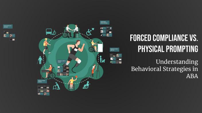 Forced Compliance vs. Physical Prompting by Jessica Healey on Prezi