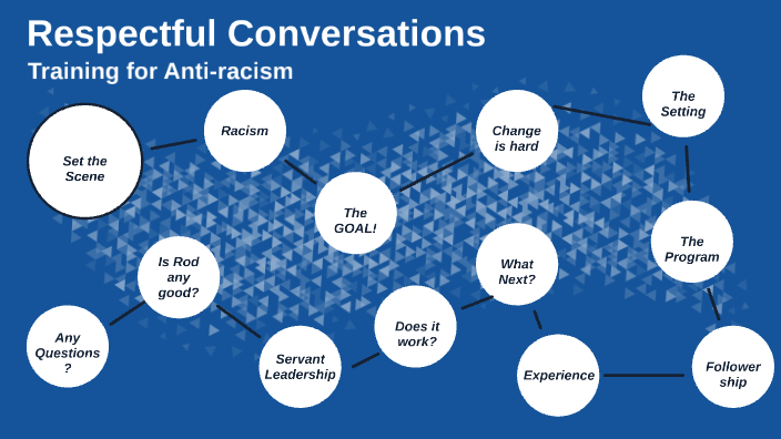 Respectful Conversations for Anti-racist training by Rod Scofield