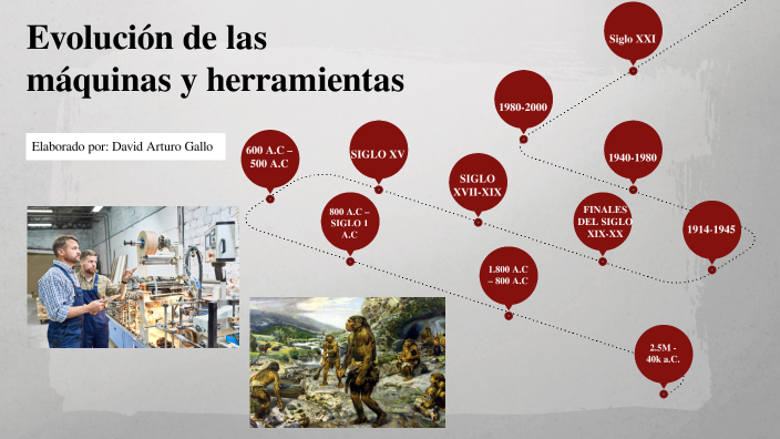 Línea de tiempo en evolución de las máquinas y herramientas by David ...
