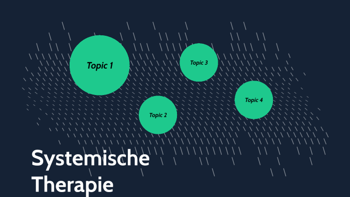 Wer bin ich und wie lange? Systemische Therapie nach Helm Stierlin by ...