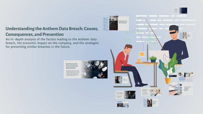 Understanding the Anthem Data Breach: Causes, Consequences, and ...