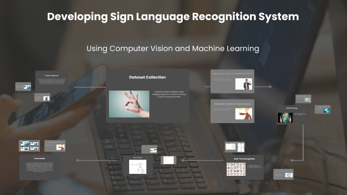 Developing Sign Language Recognition System by Snehal Manjare on Prezi