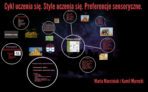 Cykl uczenia się. Style uczenia się. Preferencje sensoryczne by Kamil ...