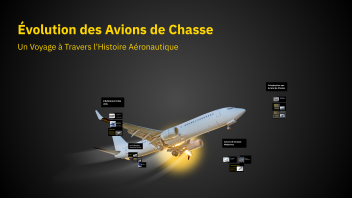 Évolution des Avions de Chasse by Kirusanth Santhirakumar on Prezi