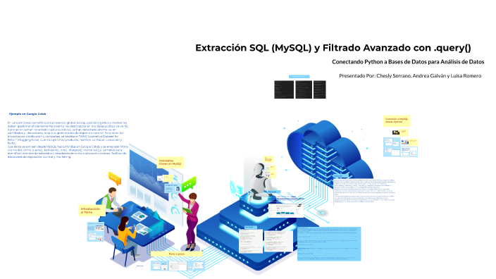 Extracción SQL (MySQL) y Filtrado Avanzado con .query() by CHESLY ABBY ...