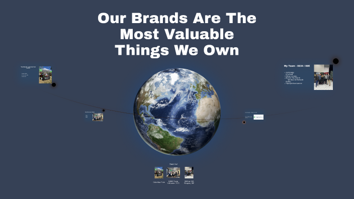 Our Brands by Jacob Oldham on Prezi