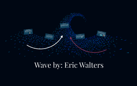 Wave by: Eric Walters by Paige Desjarlais on Prezi