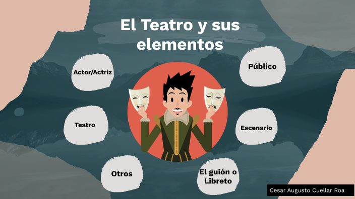 El Teatro y sus elementos by Rayo on Prezi