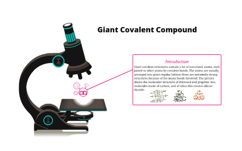 Giant Covalent Compound by Ryan Mason on Prezi