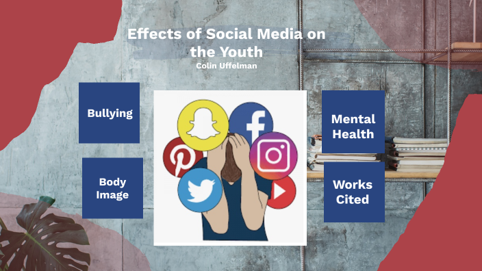 Dangers of Social Media by Colin Uffelman on Prezi