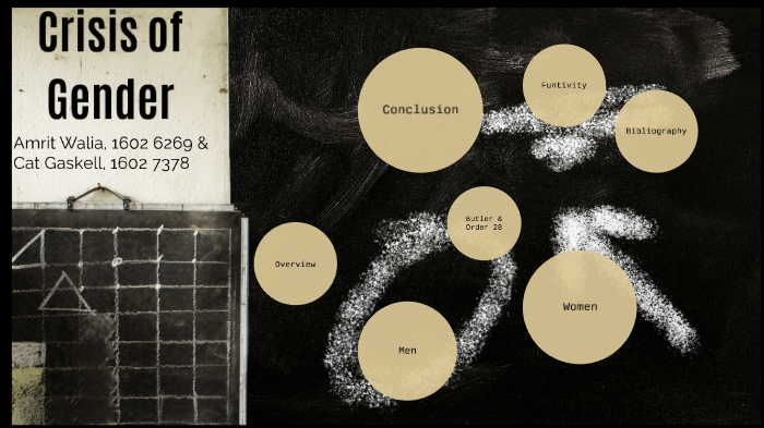 Crisis of Gender by Amrit Walia on Prezi