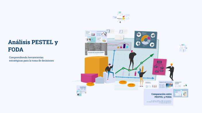 Análisis PESTEL y FODA by Marycielo Escobar Guevara on Prezi