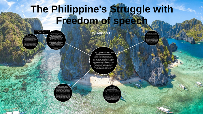 Filipino Journalism and Free Speech (WIP school project) by Aydan Hoyt ...
