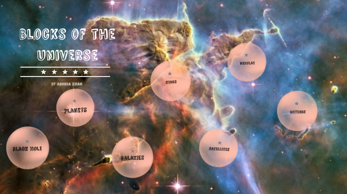 Components of The Universe by Arooba Khan on Prezi