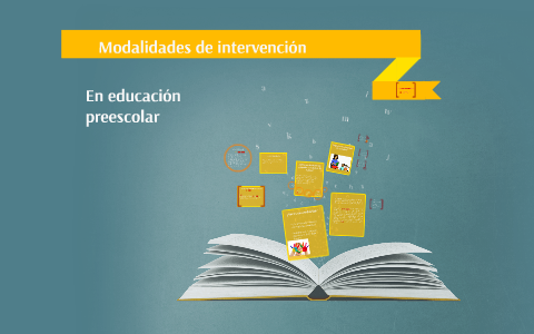 MODALIDADES DE INTERVENCION by Victoria Guadalupe on Prezi