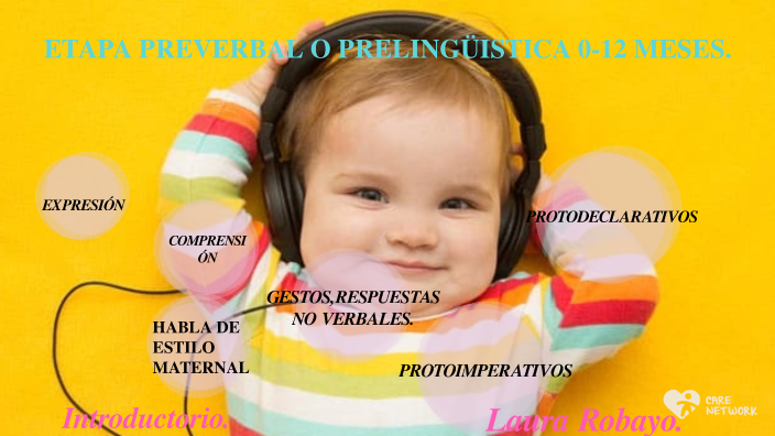 Etapa preverbal o Prelingüística 0-12 meses.ca by laura Robayo on Prezi