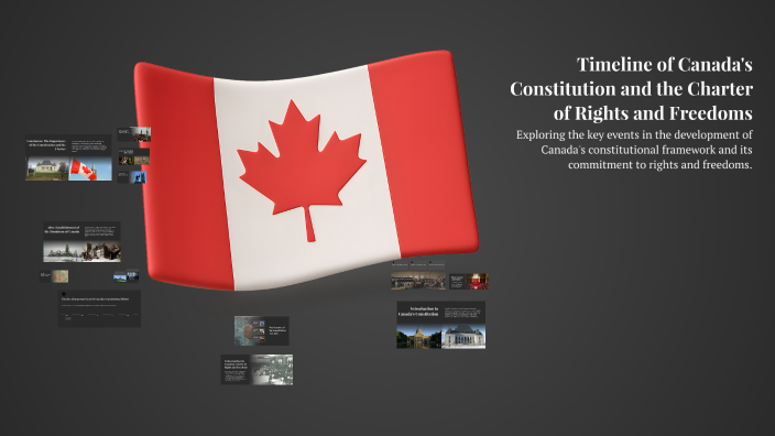 Timeline of Canada's Constitution and the Charter of Rights and ...
