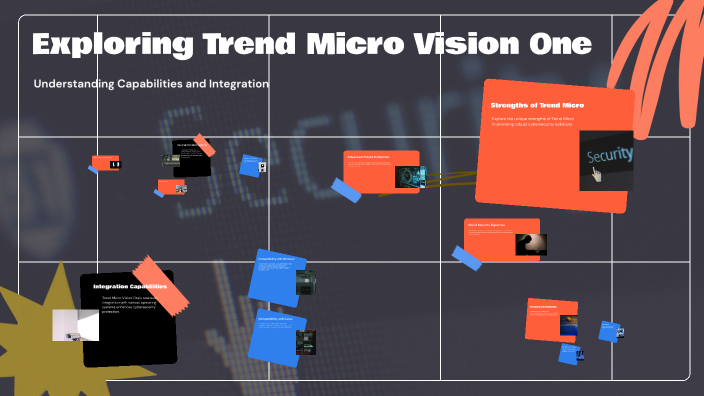 Trend Micro Vision One Overview by Muhammad Hafiz Nor Azman on Prezi