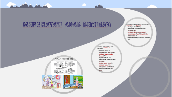 MENGHAYATI ADAB BERJIRAN by syahidah azmina on Prezi