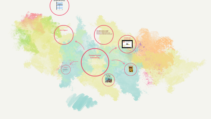 Comparing and contrasting by sarah Pearson on Prezi