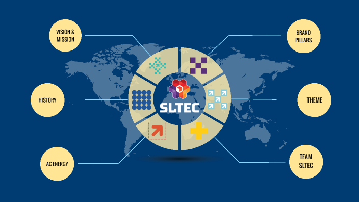 SLTEC On-Boarding Intro by Angelica Cauntay on Prezi