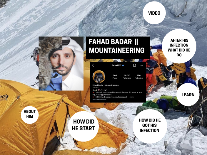 Fahad Badar by RAYYAN rashid on Prezi