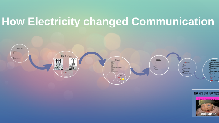 How Electricity changed Communication by grace kelly on Prezi
